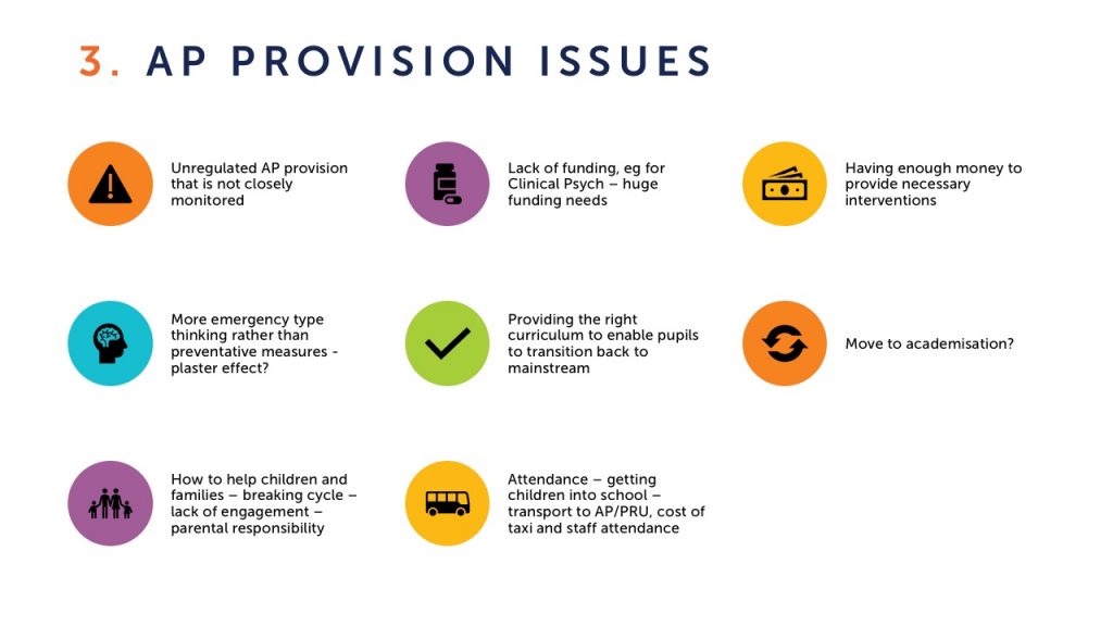 [PART 1 of 3] Next Steps for Alternative Provisions in England ...